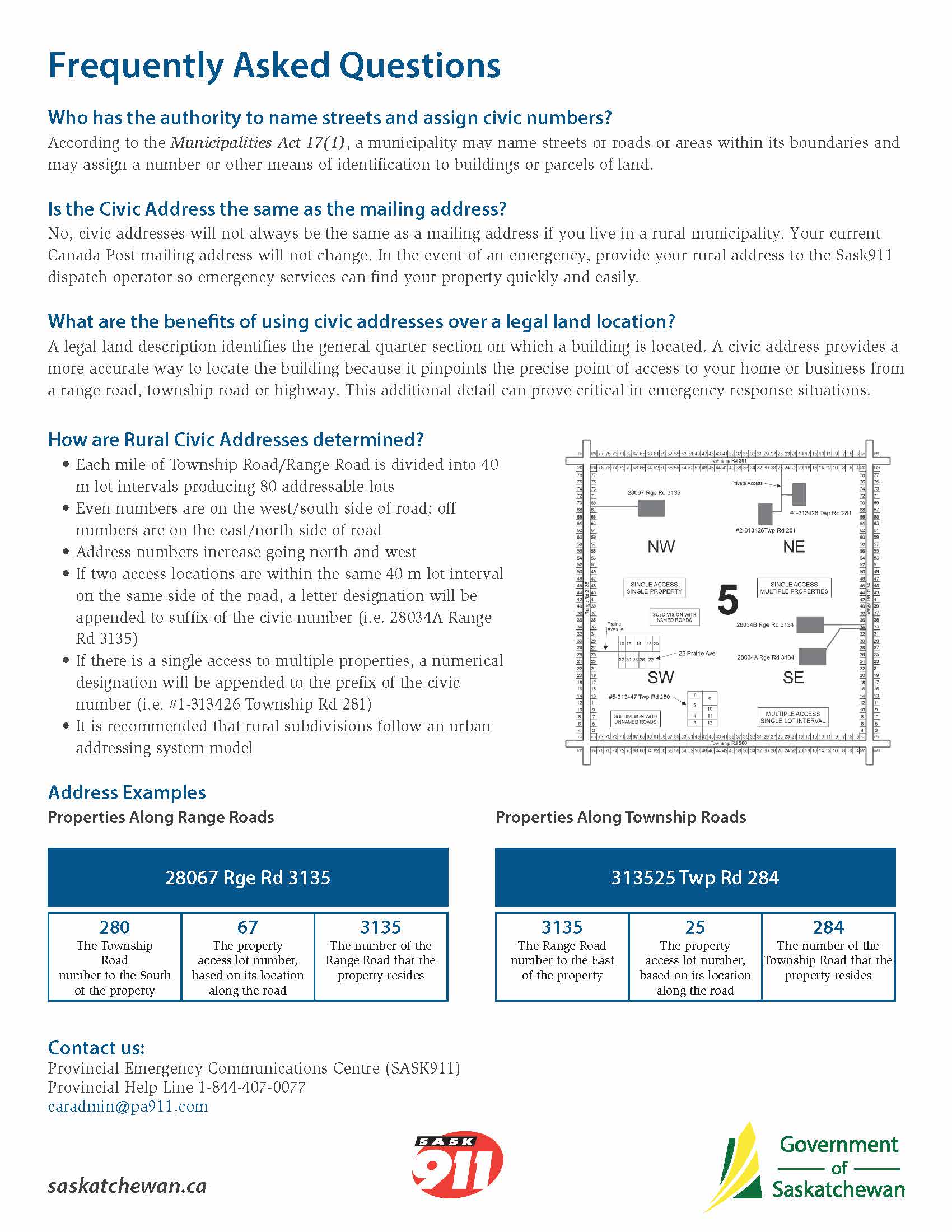 RM of St Andrews No. 287 | Civic Address Registry